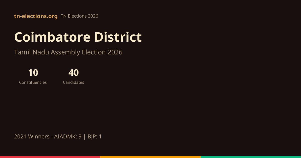 Tamil Nadu Elections 2026 - Live Tracker | tn-elections.org